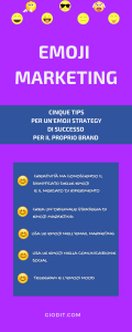 Emoji Marketing: come usare le emoji per aumentare conversioni ed ...